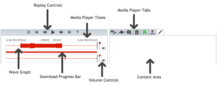 Red Box Recorders Quantify Support - Media Player Overview